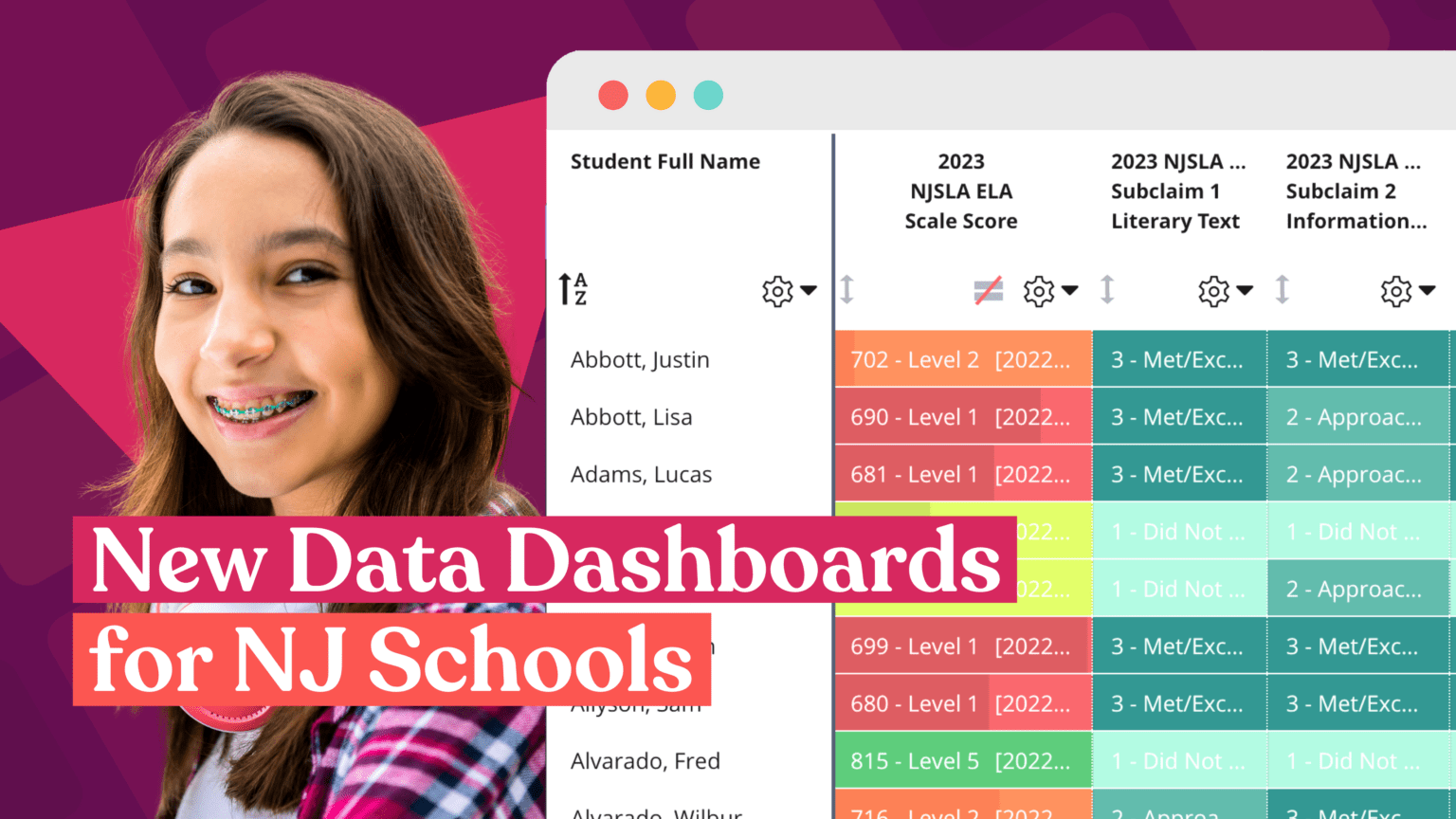 NJGPA: District Prep for Better Student Outcomes