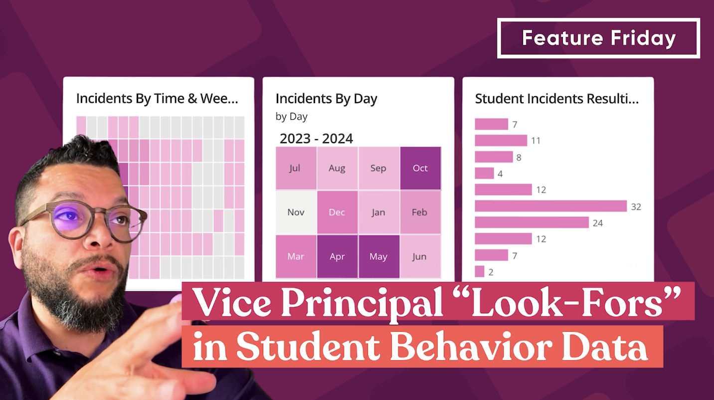 Feature Friday: Vice Principal "look fors" in student behavior data